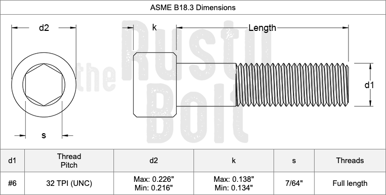 #6-32 x 1", Socket Head Cap Screws, 12.9 Steel, Black Oxide